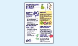 Fibre, wholegrains and cancer | World Cancer Research Fund