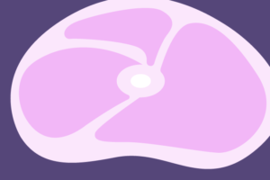 Limit consumption of red and processed meat | Recommendation evidence ...