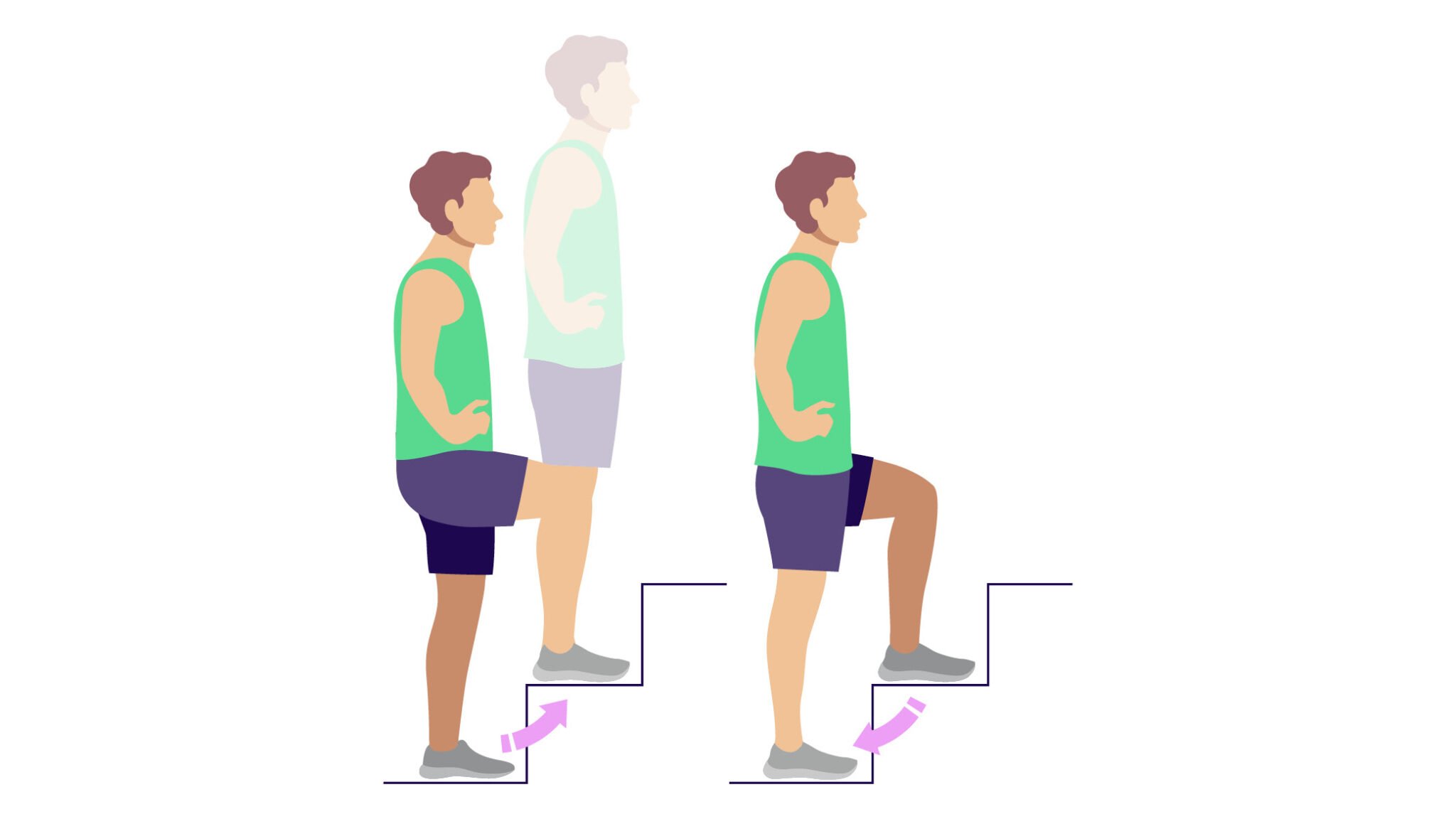 How to get active – and stay active | World Cancer Research Fund