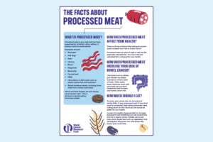 The facts about processed meat | World Cancer Research Fund