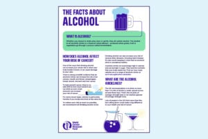 The facts about alcohol | World Cancer Research Fund
