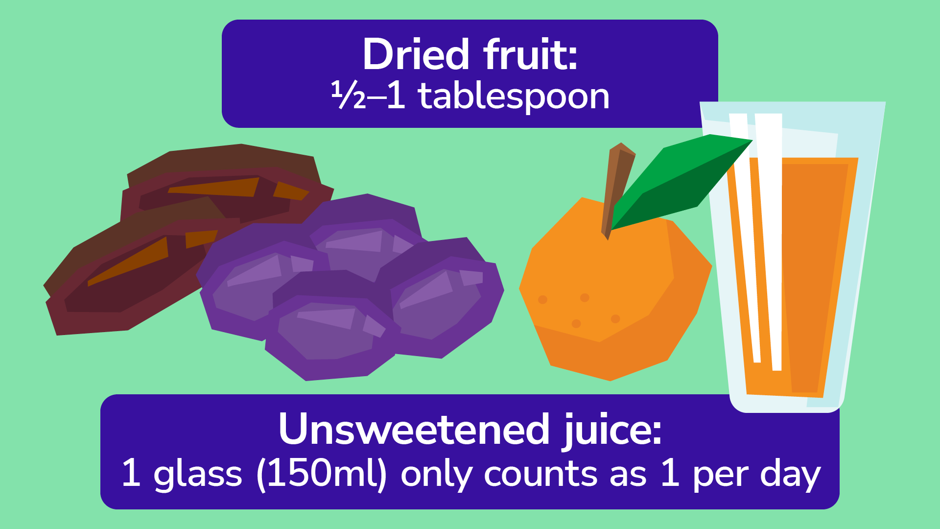 5 A DAY for children – what counts? | World Cancer Research Fund